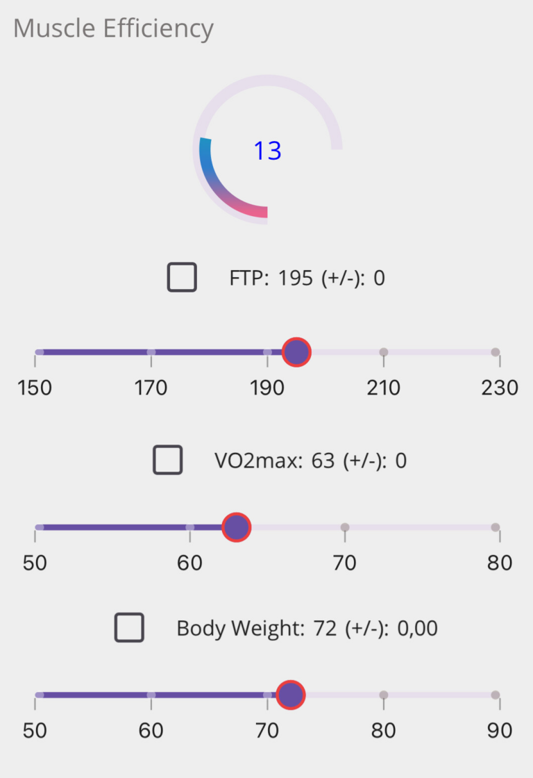 Blog - bikesport.pro