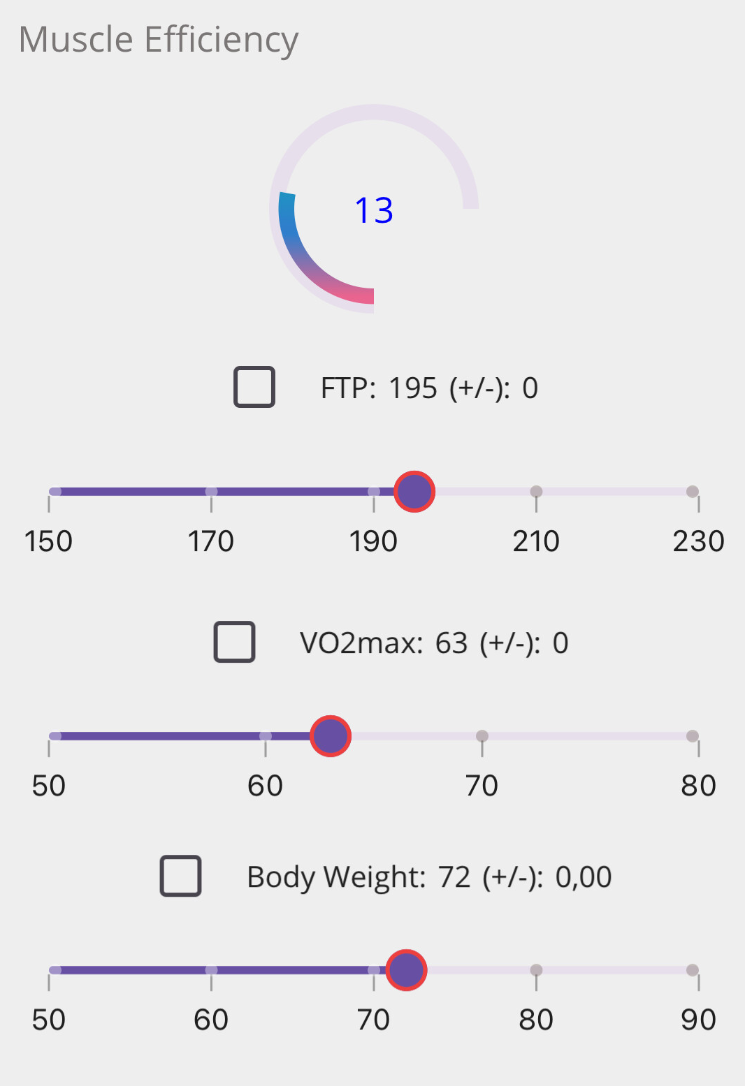 Understanding Muscle Efficiency in Cycling - bikesport.pro